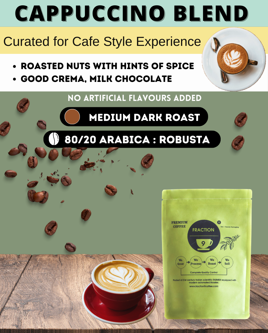 Cappuccino Blend – Fraction 9 Coffee Roasters