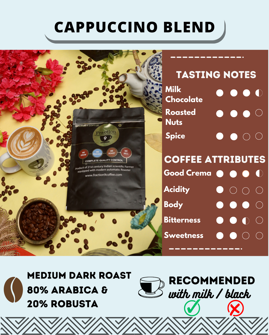 Fraction 9 Coffee. Premium Filter Coffee Powder - Direct from our farm ...